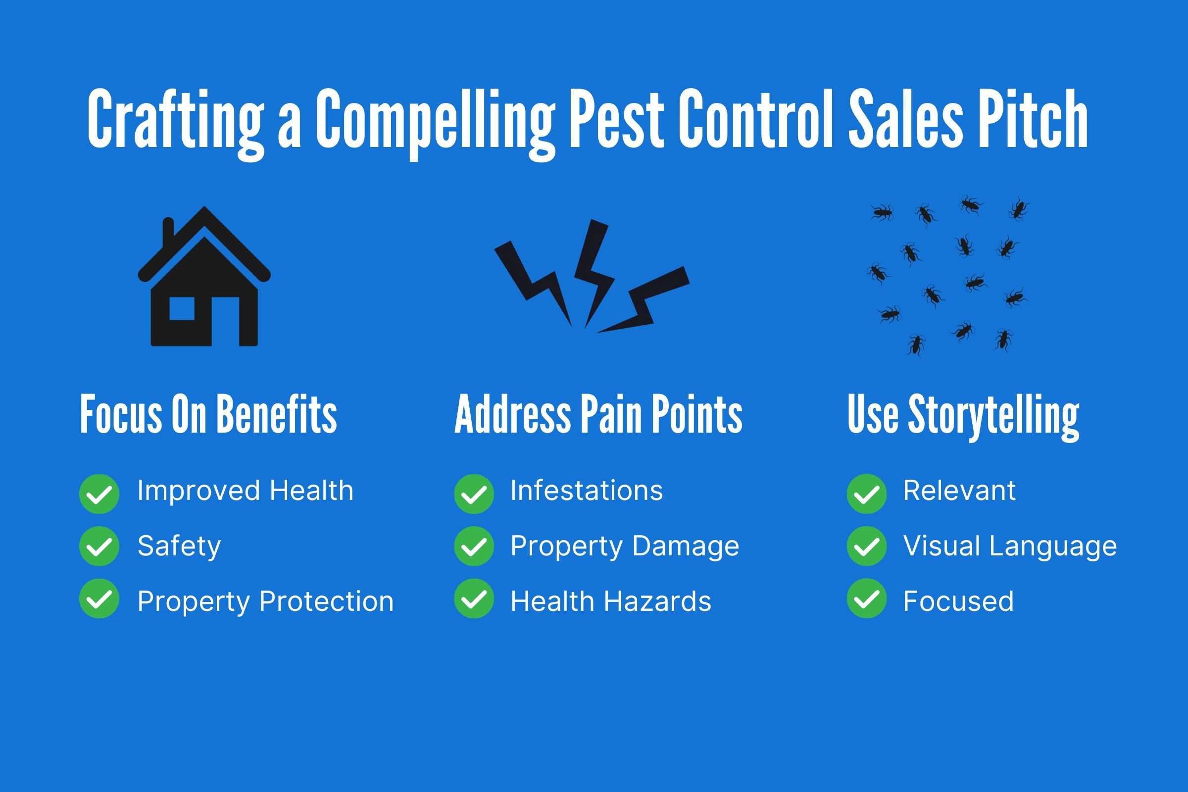 Maximizing Pest Control Sales in 2024: Strategies, Tips & Scripts
